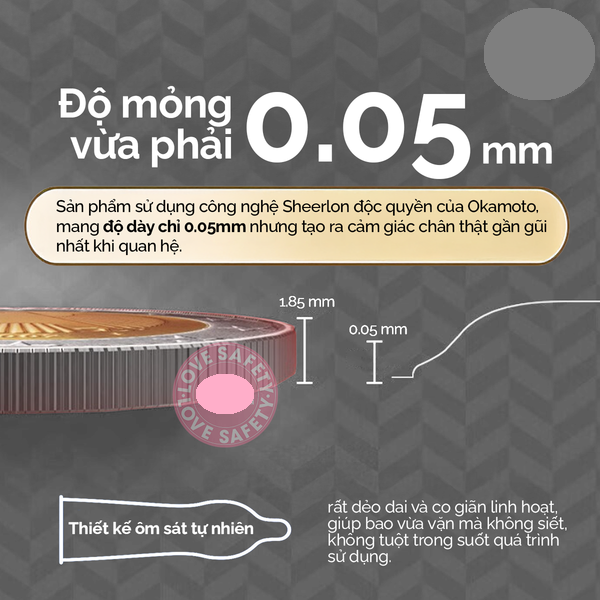 Bao Cao Su Okamoto Purity Tinh Khiết Cao Cấp Chính Hãng